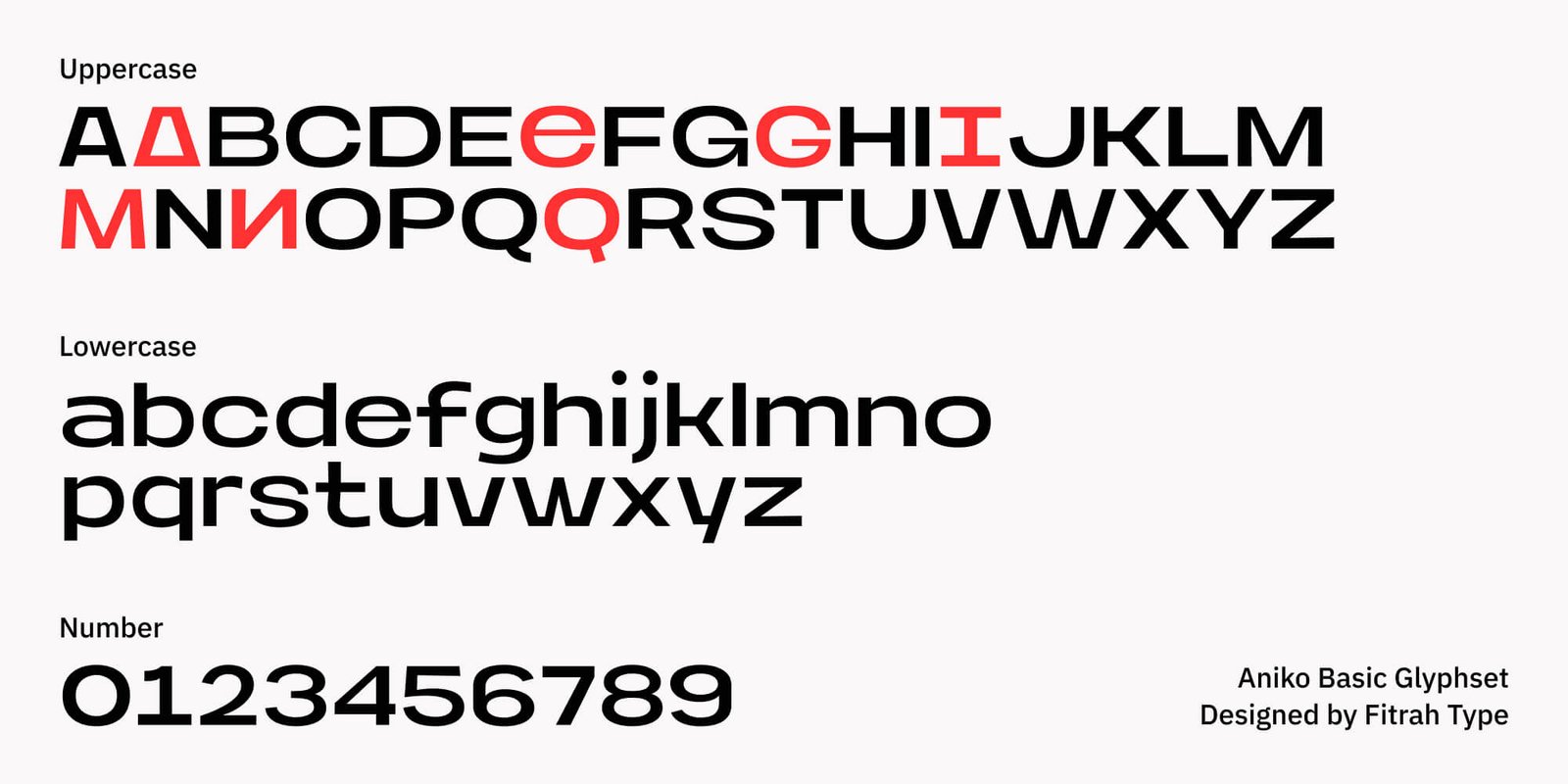 Aniko - Fitrah Type