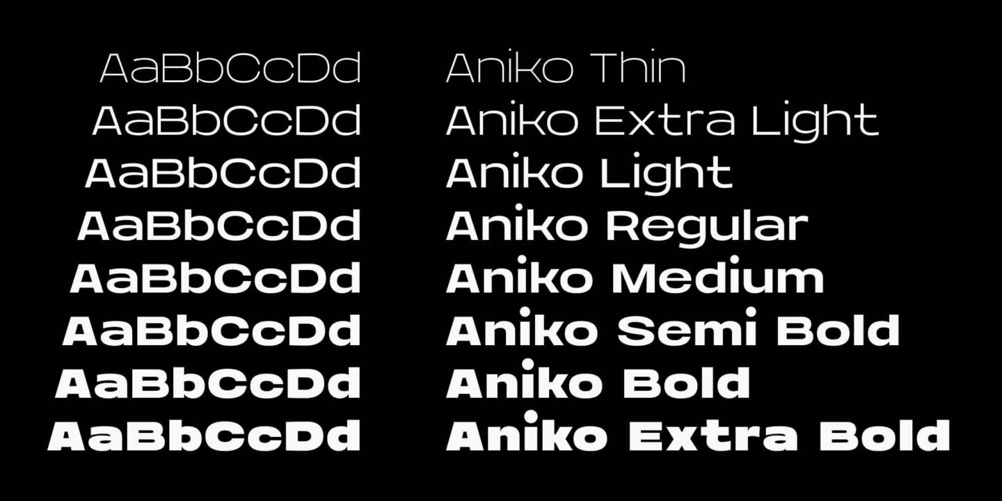 Aniko - Fitrah Type